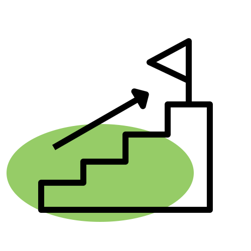 Why Biztrak Online - Biztrak Online Cloud Accounting Malaysia | LHDN E ...